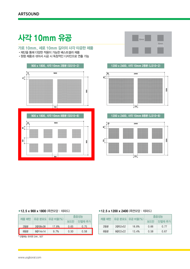 크나우프 ( Knauf ) [구 : 보랄 ( USGBoral )] 아트사운드 SS10-8 사각 8등분 12.5T * 900 * 1800