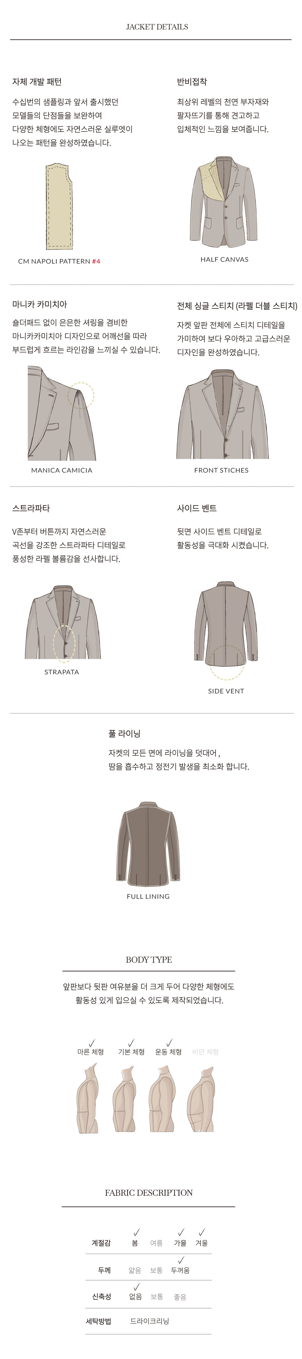 S/S SOAVE SO1 - NAVY