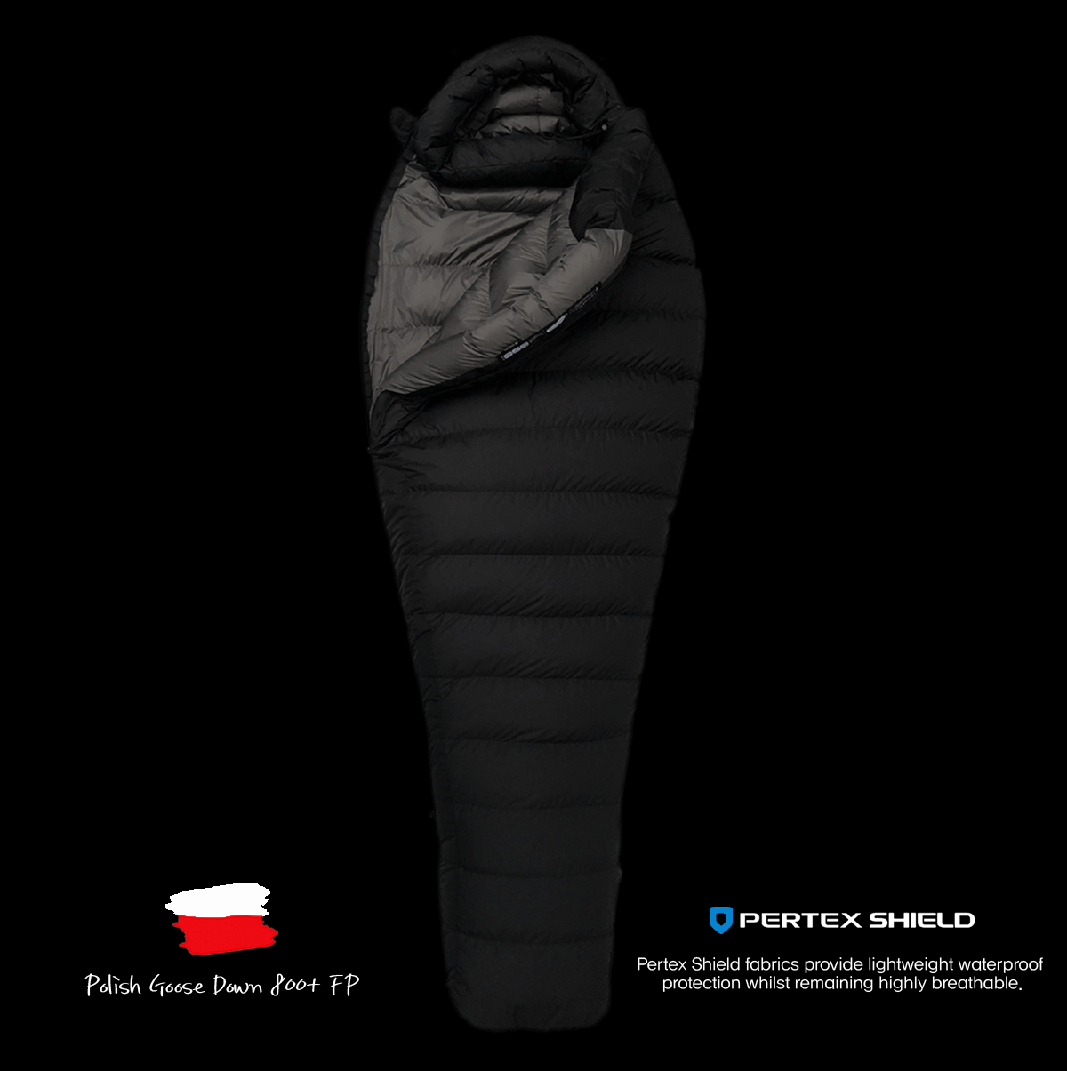 ALPINE SHIELD(POLISH 1300g)