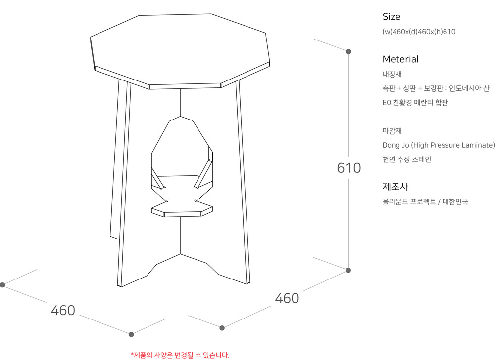 P table p-table