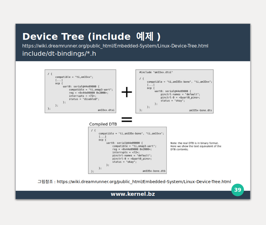 리눅스 커널 Device Tree 설명