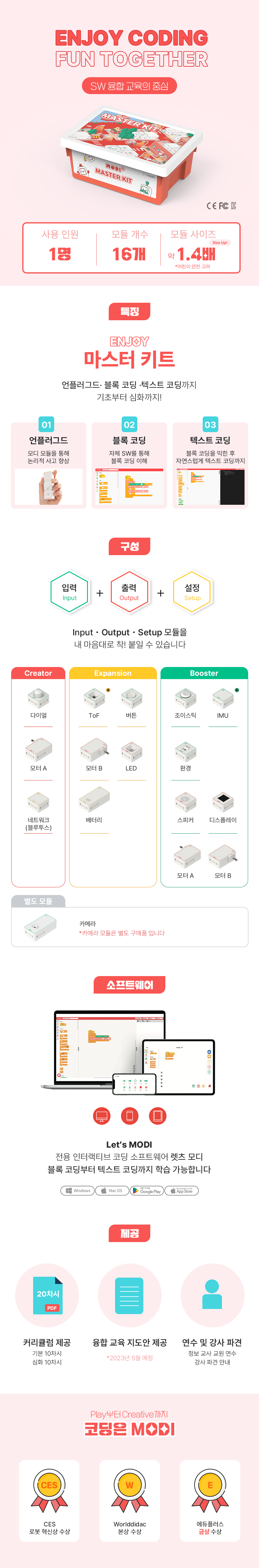 MODI Plus Master Kit