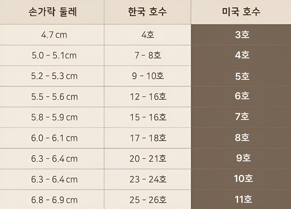 [Dior vip gift] Rose des Vents Compass Pavé Ring