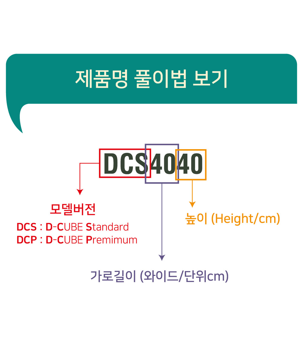 DCS4040
