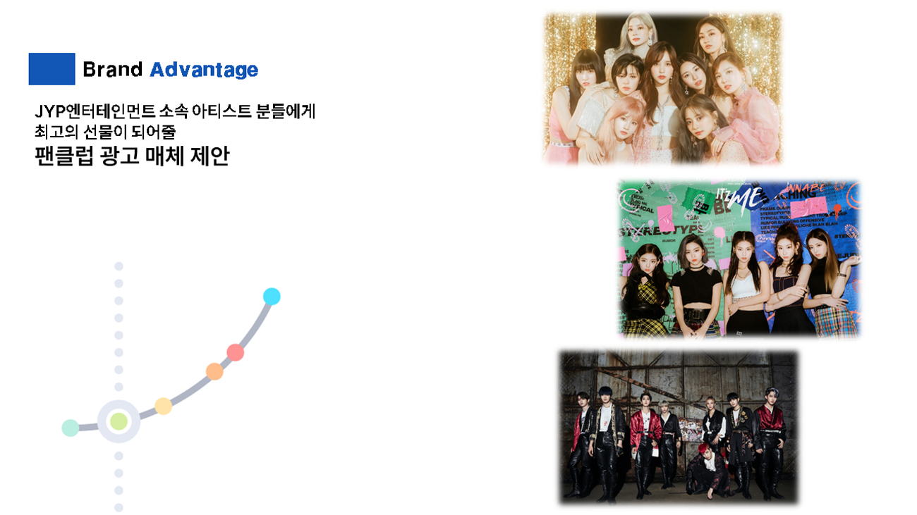 아이돌기획사사옥광고