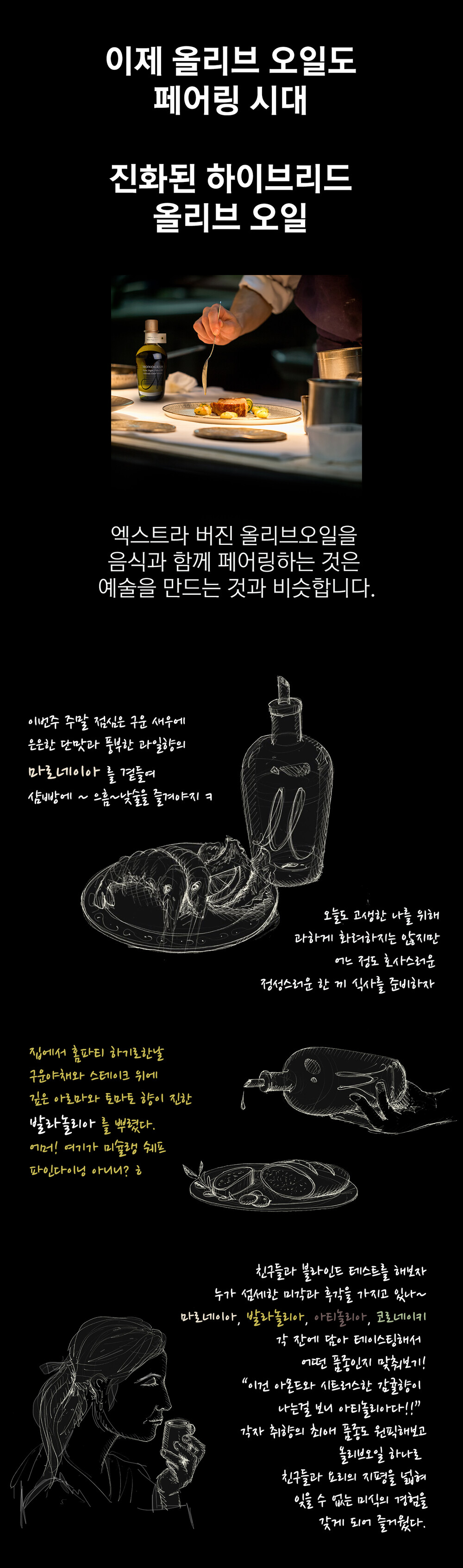 Monogram olive oil (250ml)