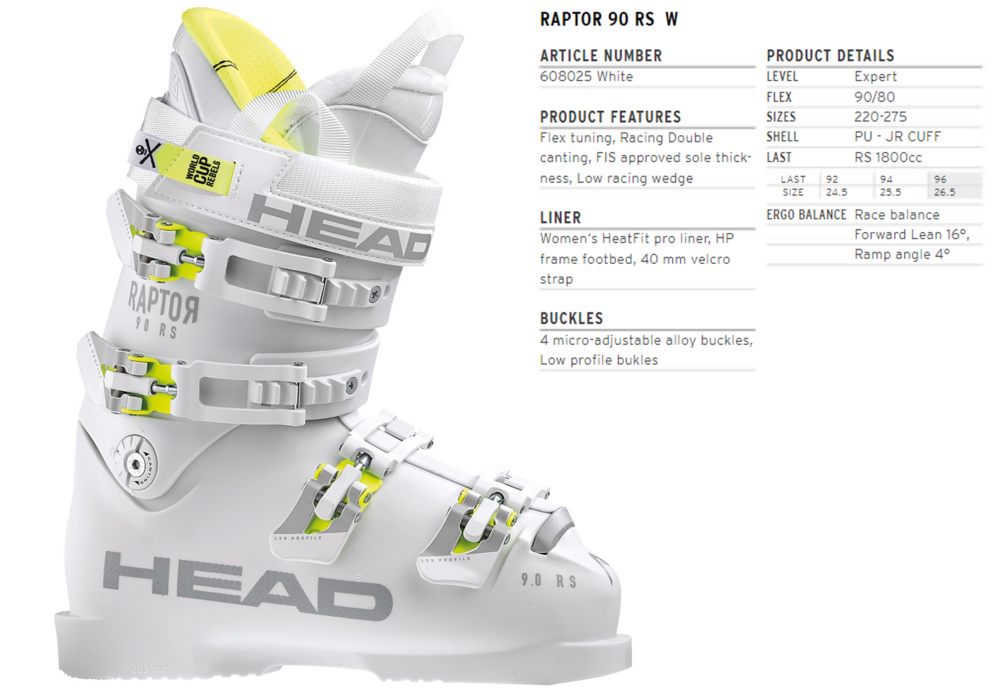 1819 HEAD RAPTOR RS W( FLEX : 70/80/90/100/110)