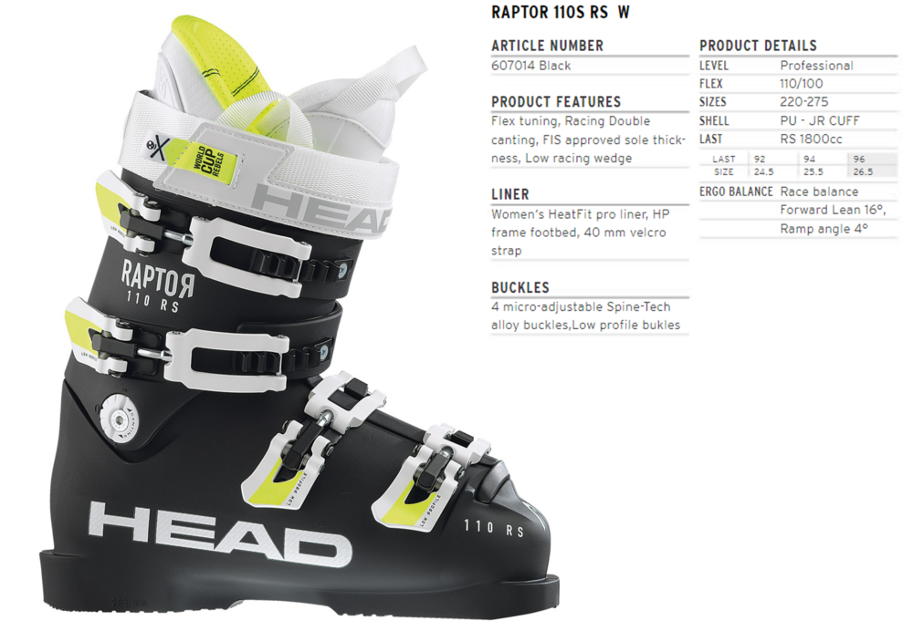 1819 HEAD RAPTOR RS W( FLEX : 70/80/90/100/110)