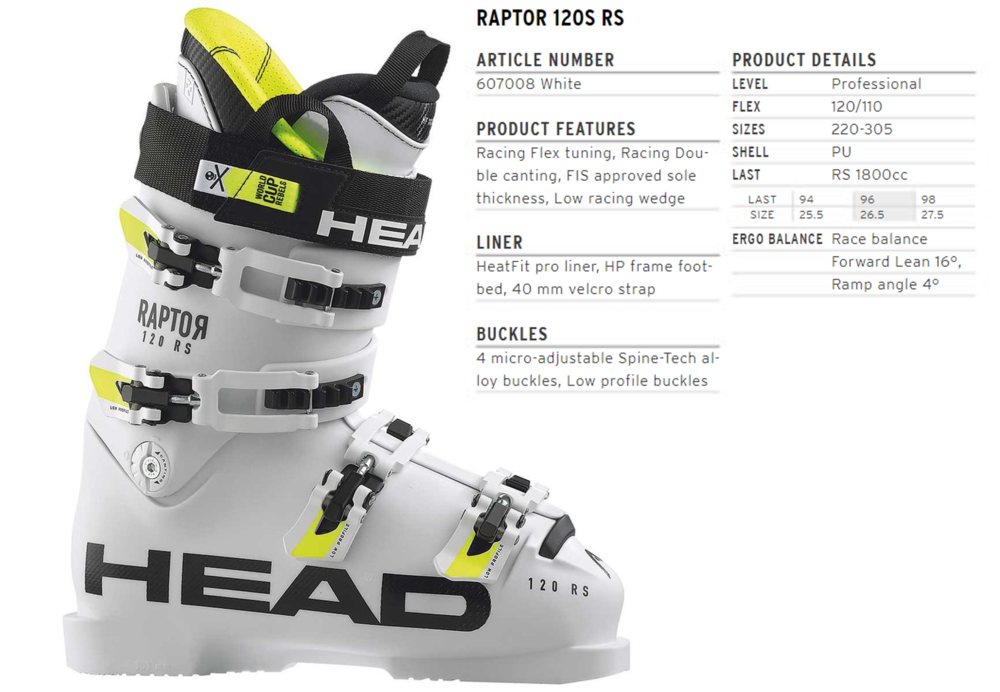 1819 HEAD RAPTOR RS (FLEX : 110/120/130/140/150)