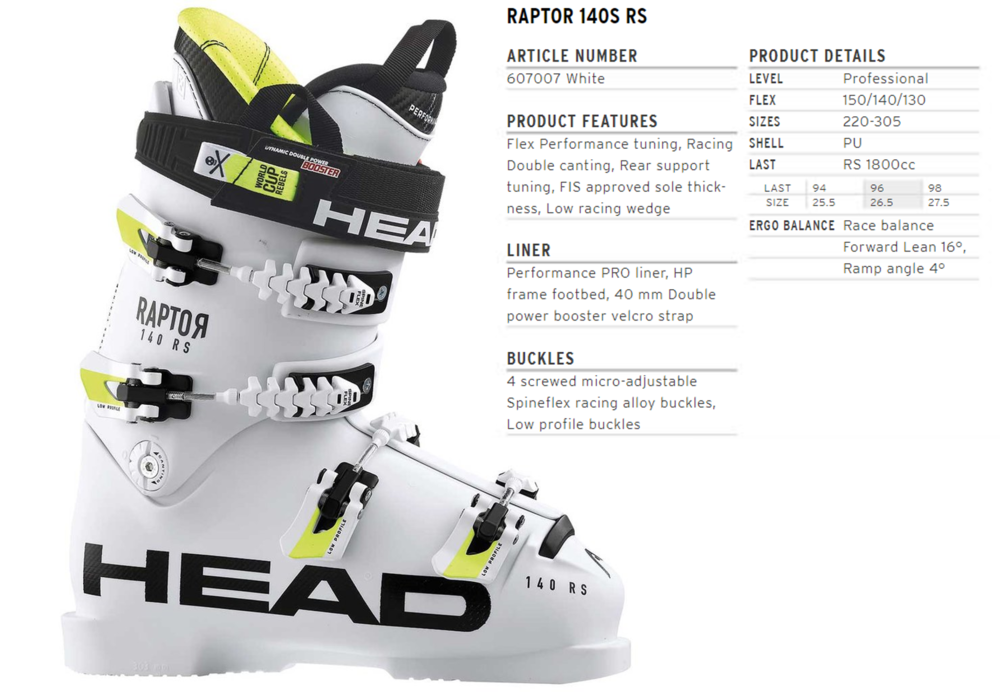 1819 HEAD RAPTOR RS (FLEX : 110/120/130/140/150)