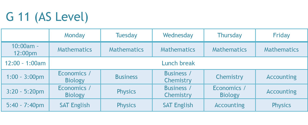 GRADE 11, 12 | KII코리아인터네셔널인스티튜트
